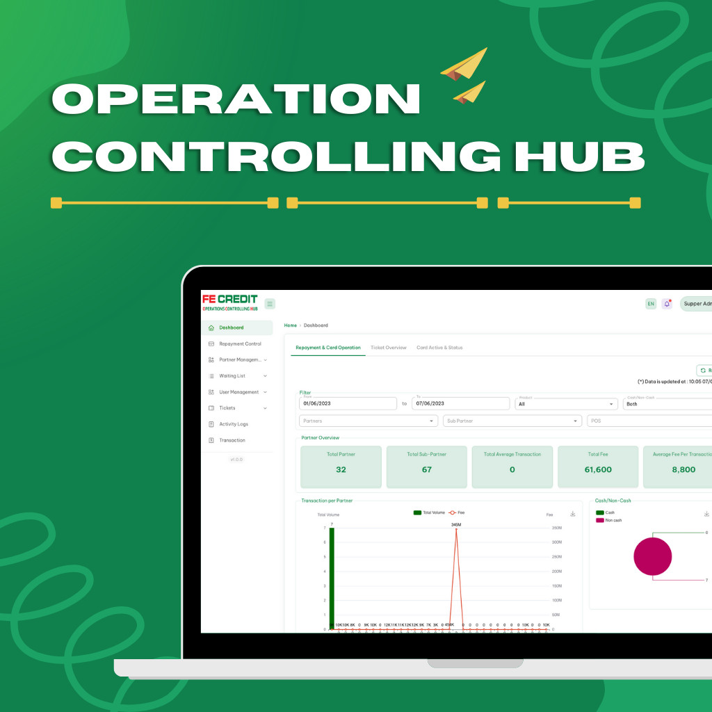 Operation Controlling Hub - FECredit - Software, APP, IoT, AI ...