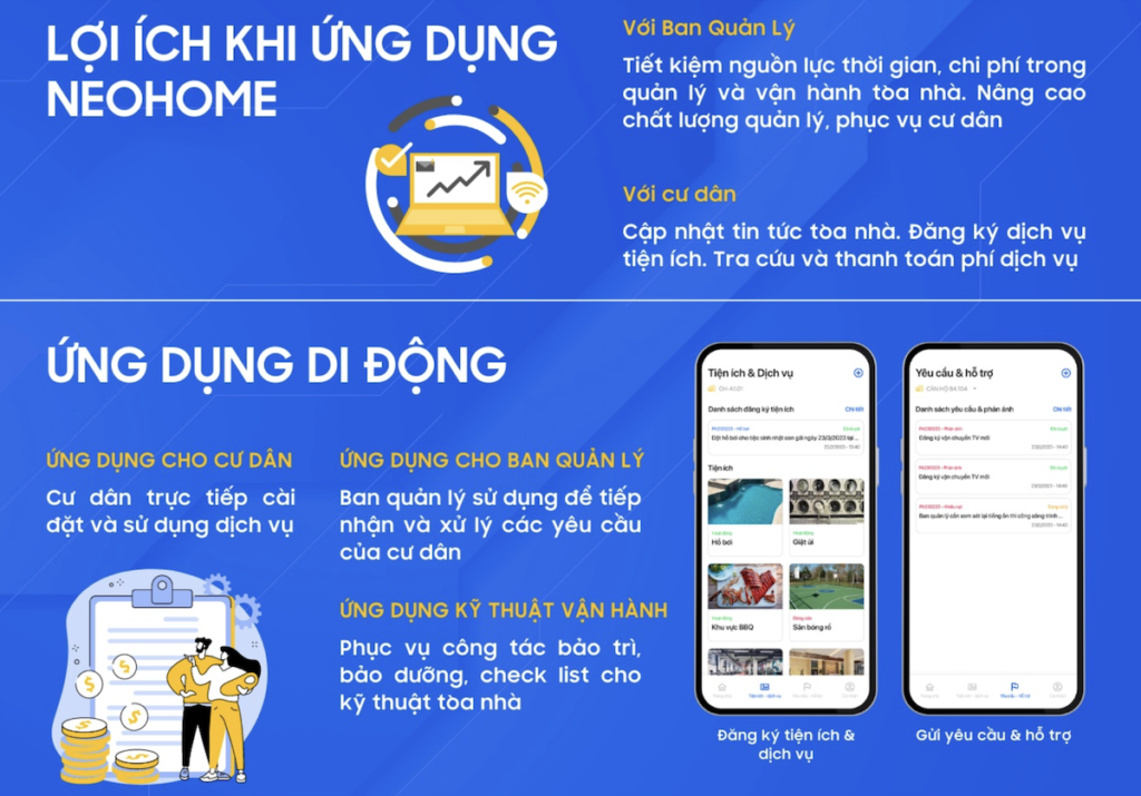 Chức năng phần mềm quản lý toà nhà chung cư thông minh neohome - Software, APP, IoT, AI ...